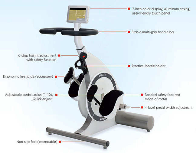 Kinetec Active Passive Trainer