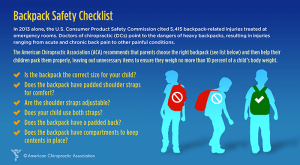 Backpack Safety Checklist - Fabrication Enterprises