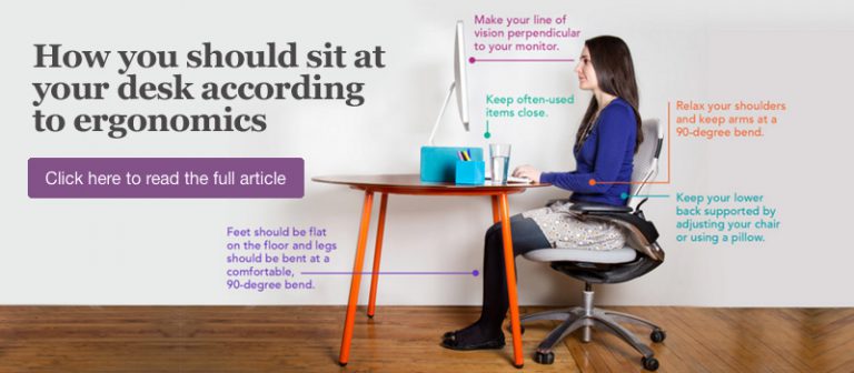 How-you-should-sit-at-your-desk-according-to-ergonomics - Fabrication ...